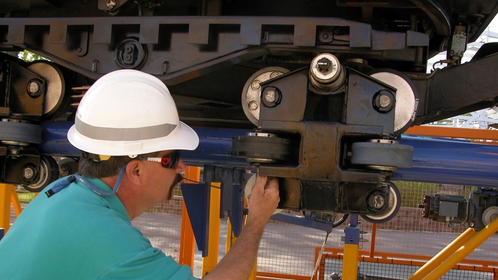 RIDESZONE Rides Maintenance THE 5 LEVELS OF RIDE MAINTENANCE